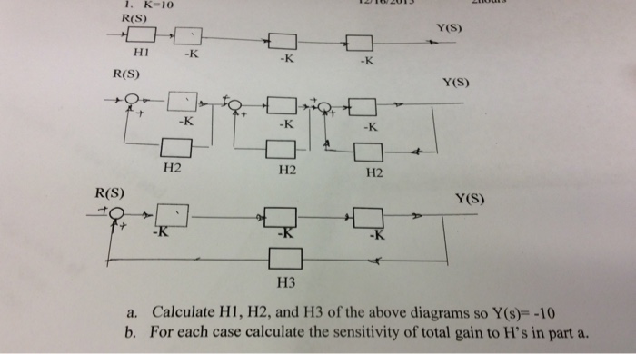 Solved Calculate H1, H2, and H3 of the above diagrams so | Chegg.com