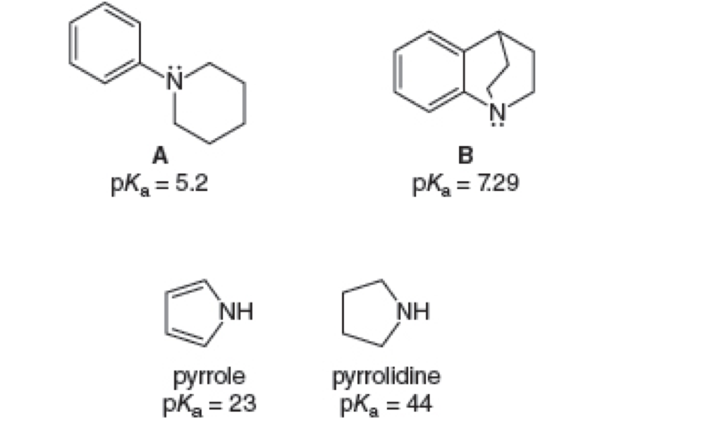 Solved Explain the observed difference in the pKa values of | Chegg.com