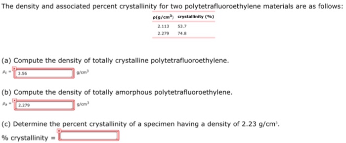 Solved The density and associated percent crystallinity for | Chegg.com