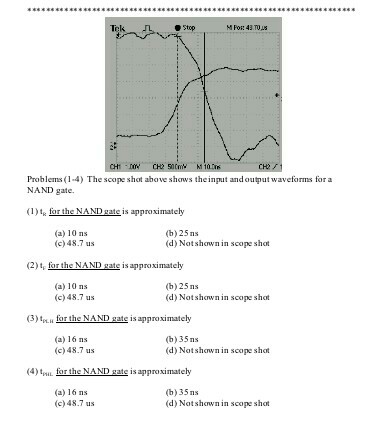 Solved Problems (1-4) The scope shot above shows theinput | Chegg.com