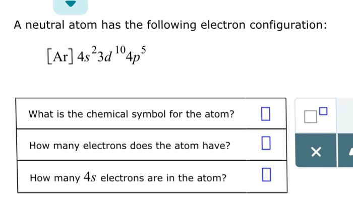 Solved: A Neutral Atom Has The Following Electron Configur... | Chegg.com