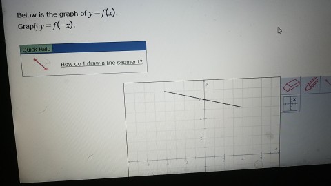 Solved Below is the graph of y = f(x) Graph y = f(-x). | Chegg.com