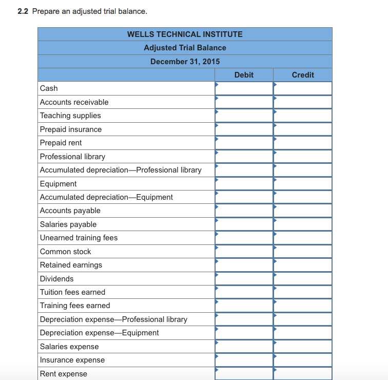 Solved Problem 3-3A Preparing adjusting entries, adjusted | Chegg.com