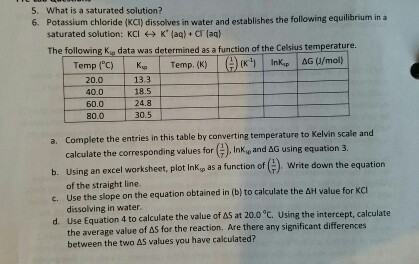 Solved What is a saturated solution? Potassium chloride | Chegg.com