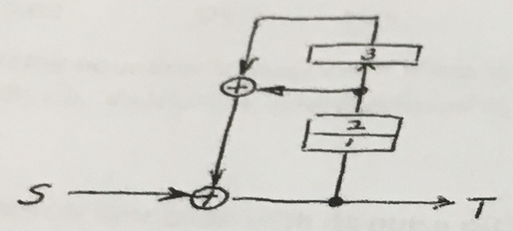 Solved 1 Consider The Following Scrambler Where Modulo 2 