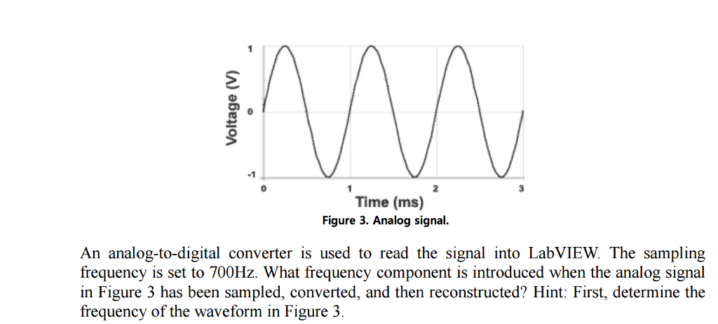 Solved l. A 12-bit analog-to-digital converter is used to | Chegg.com