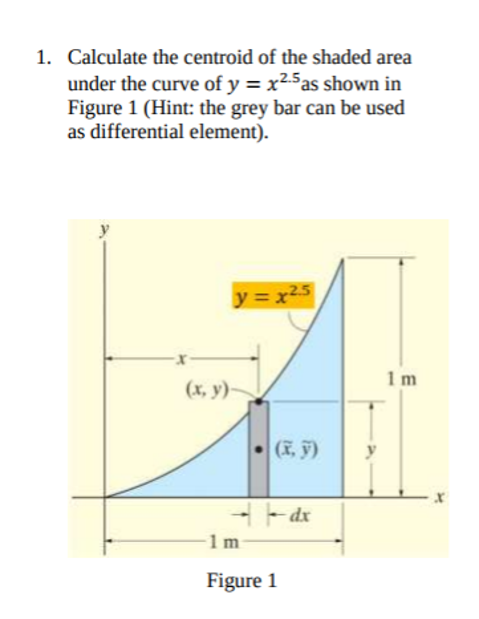 Solved Calculate the centroid of the shaded area under the | Chegg.com