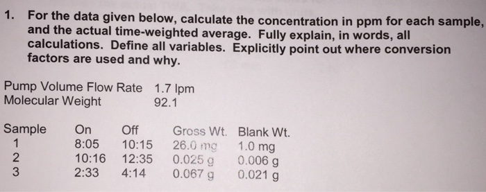 Solved For the data given below, calculate the concentration | Chegg.com