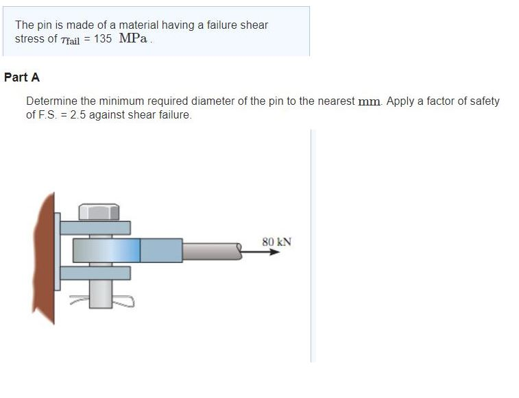 Solved The pin is made of a material having a failure shear | Chegg.com
