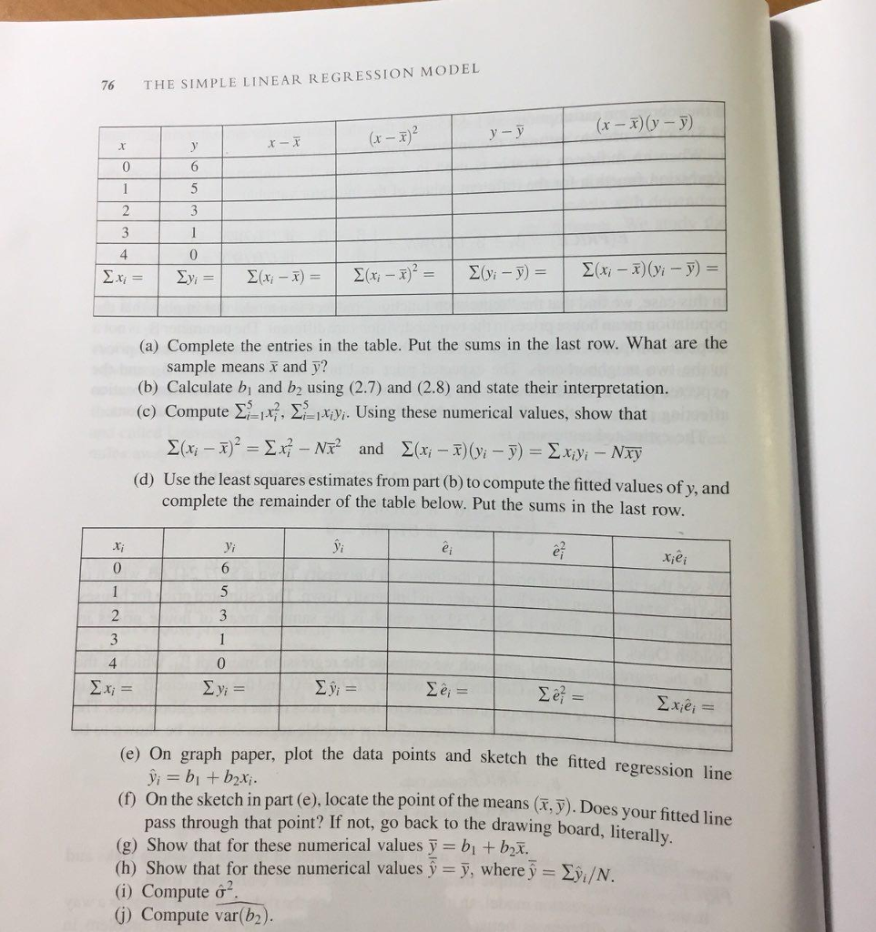 Solved 76 THE SIMPLE LINEAR REGRESSION MODEL (x -T) 4 0 (a) | Chegg.com