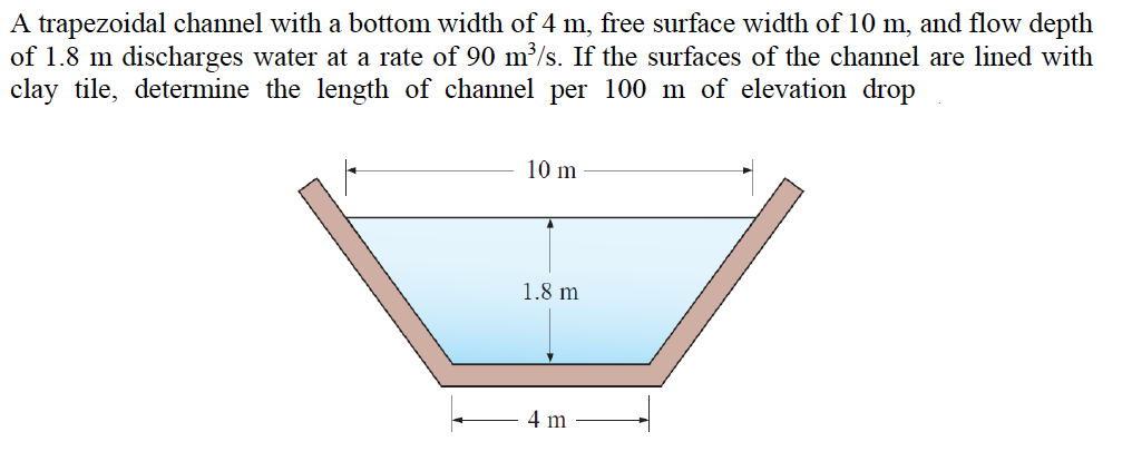 Solved A trapezoidal channel with a bottom width of 4 m, | Chegg.com