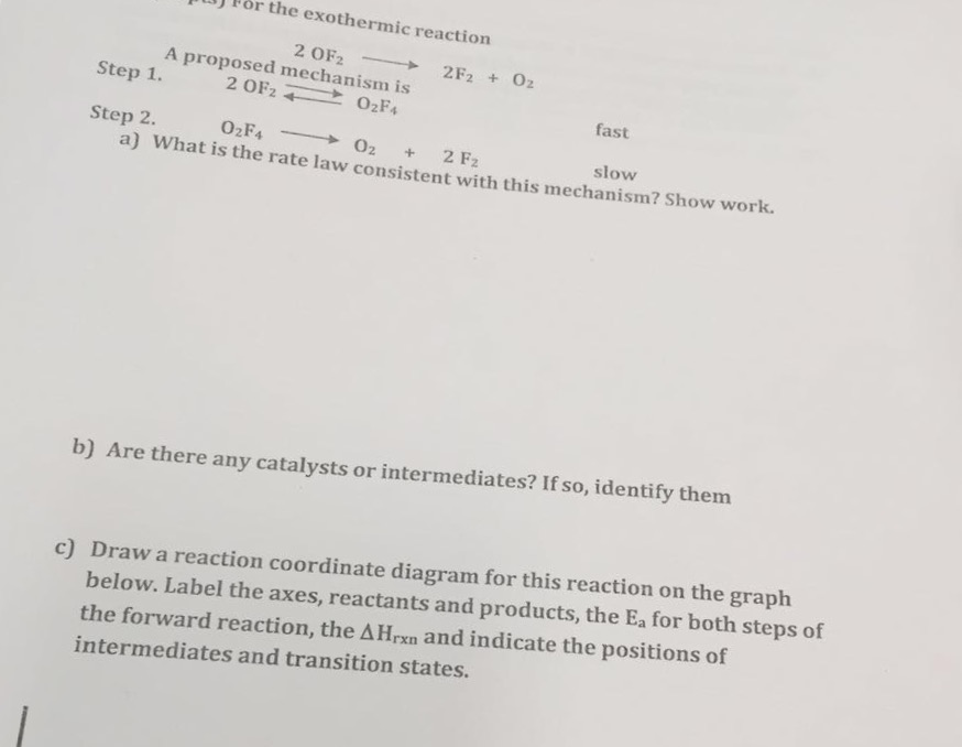 Solved What is the rate law consistent with this mechanism? | Chegg.com