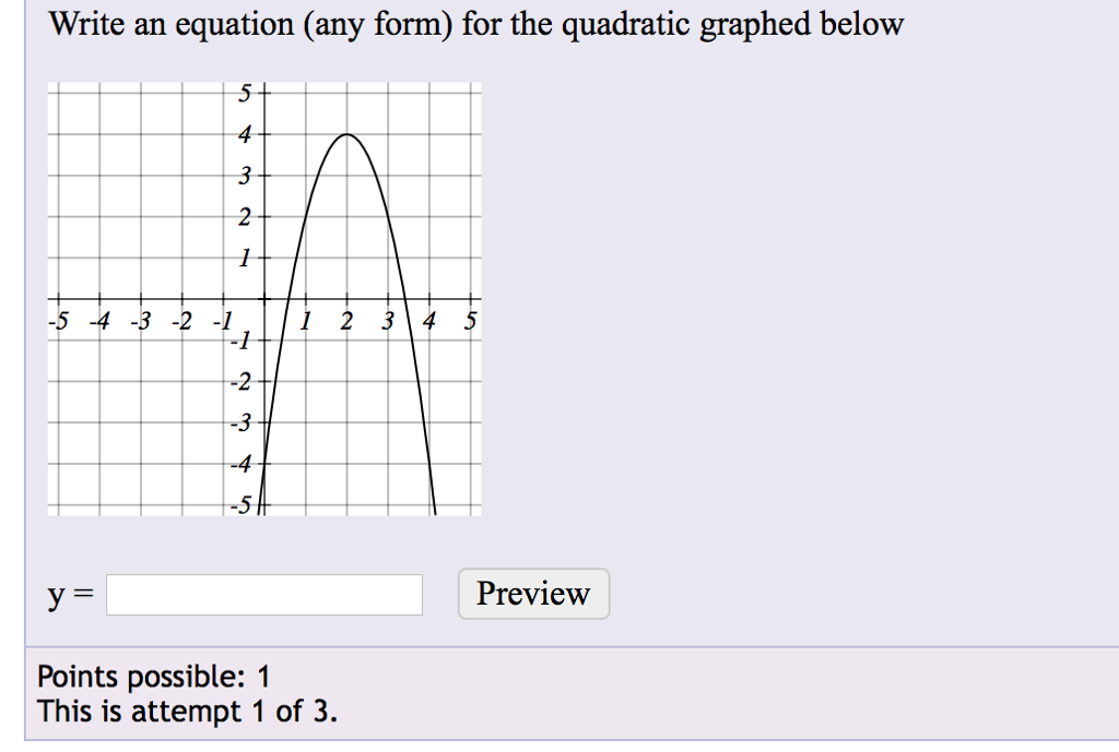 Solved Write an equation (any form) for the quadratic | Chegg.com