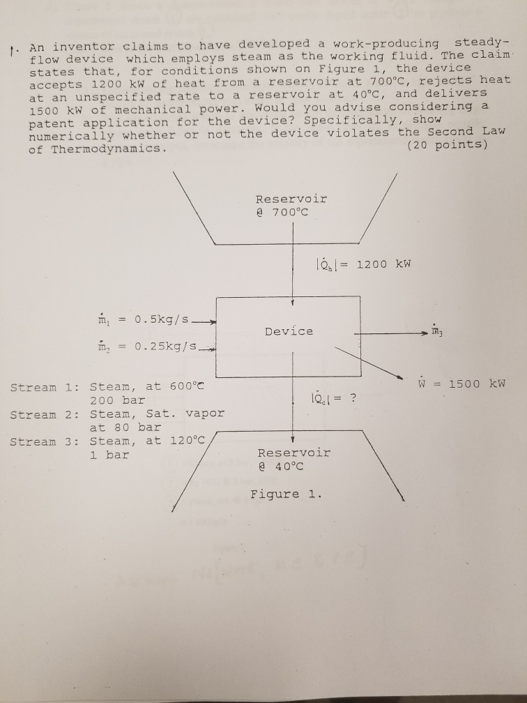 Solved t. An inventor claims to have developed a | Chegg.com