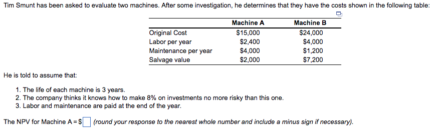Solved Tim Smunt has been asked to evaluate two machines. | Chegg.com