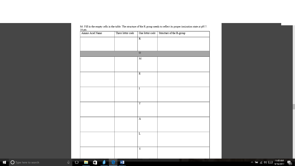 Solved Fill in the empty cells in the table. The structure | Chegg.com