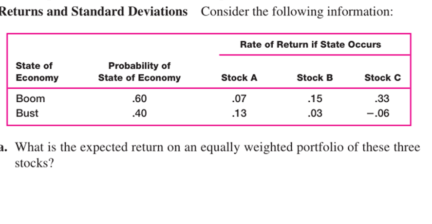 Solved Returns and Standard Deviations Consider the | Chegg.com Solved Returns and Standard Deviations Consider the | Chegg.com