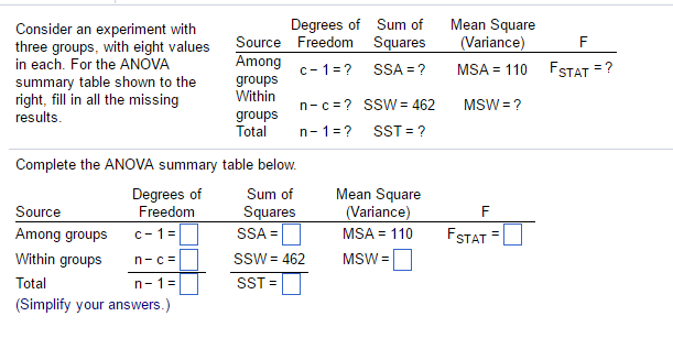 Solved Consider an experiment with three groups, with eight | Chegg.com