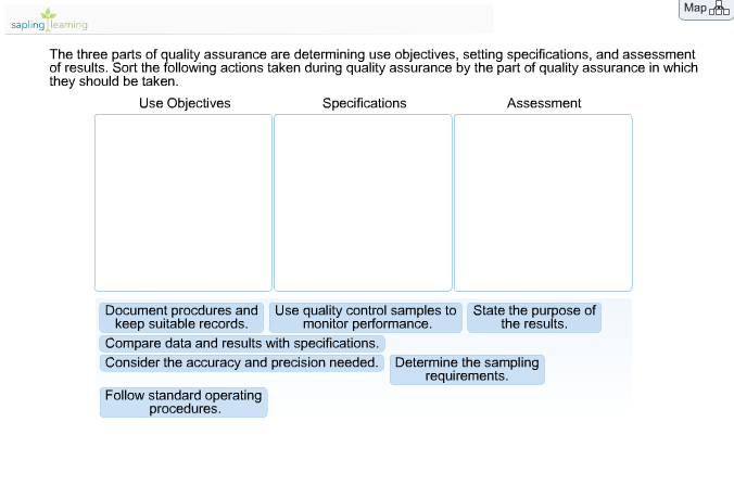 Solved The three parts of quality assurance are determining | Chegg.com