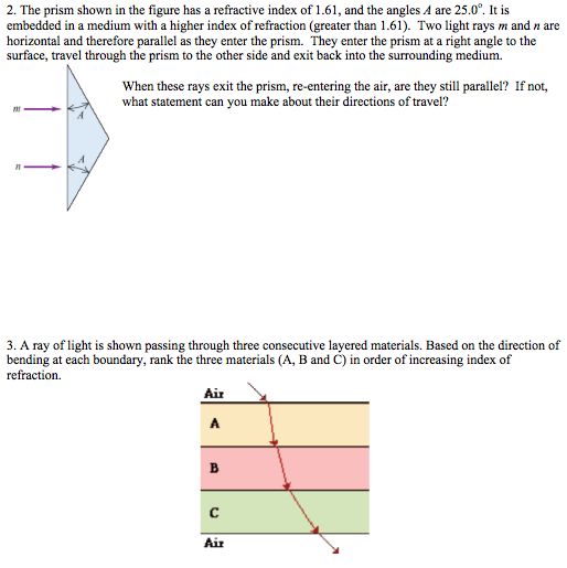 Solved The prism shown in the figure has a refractive index | Chegg.com
