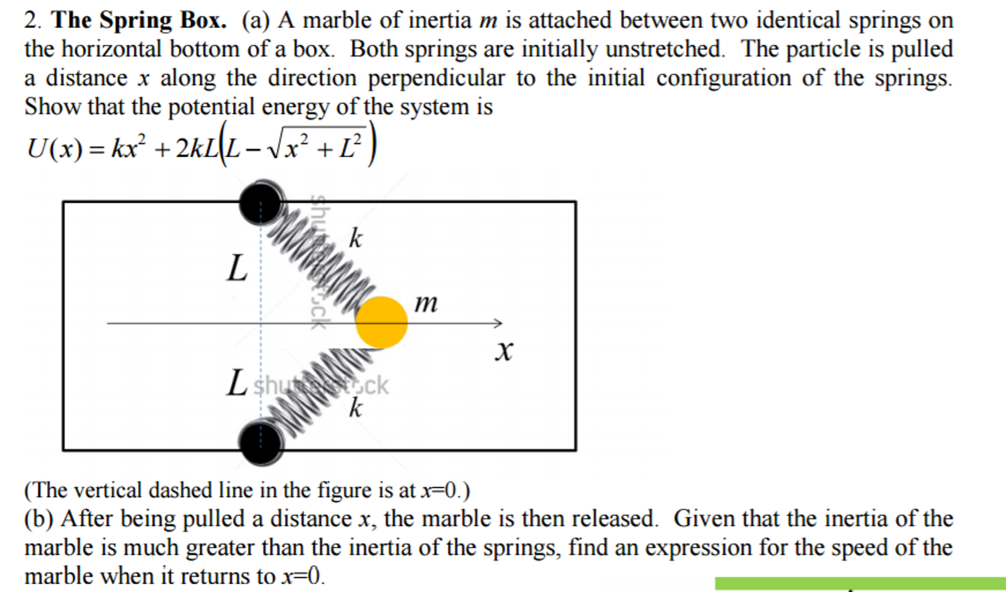 Solved The Spring Box. (a) A marble of inertia m is attached | Chegg.com