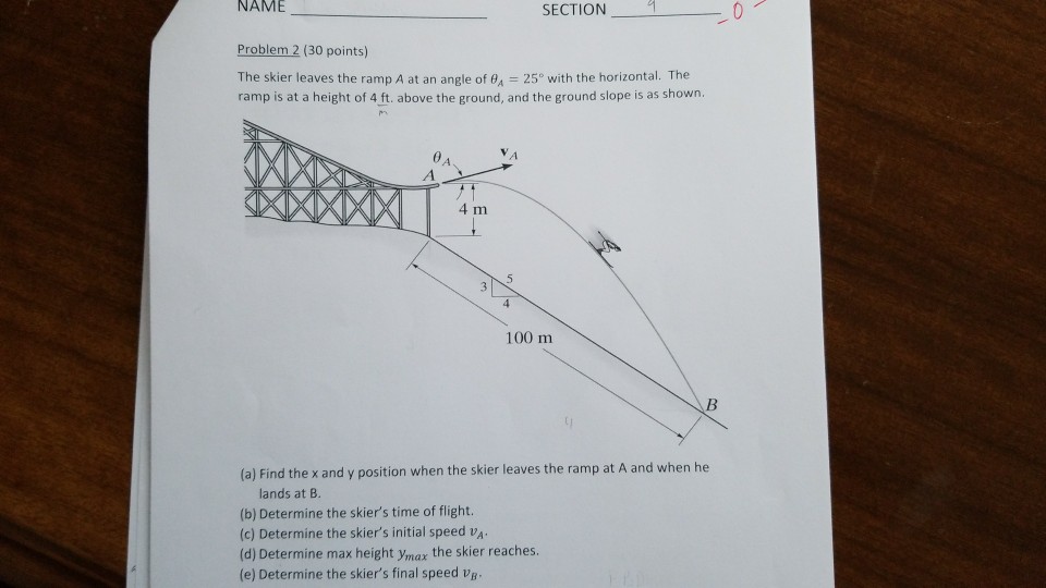 Solved NAME Problem 2 (30 points) The skier leaves the ramp | Chegg.com