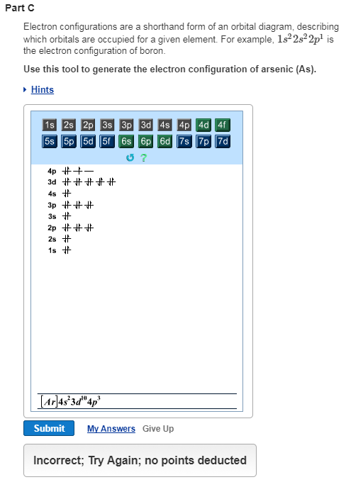 Solved Part C Electron configurations are a shorthand form | Chegg.com