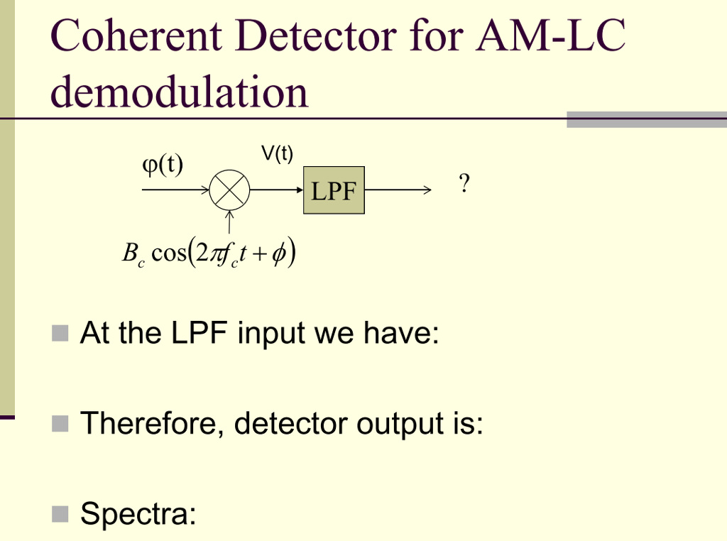 Solved Coherent Detector For Am Lc Demodulation φ T V T