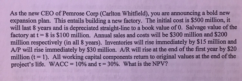 Solved As the new CEO of Pemrose Corp (Carlton Whitfield), | Chegg.com
