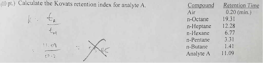 Solved 10 pt.) Calculate the Kovats retention index for | Chegg.com