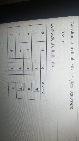 Solved Construct a truth table for the given statement p V | Chegg.com