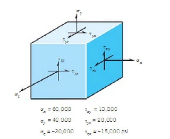 Solved The following Figure represents a critical three | Chegg.com