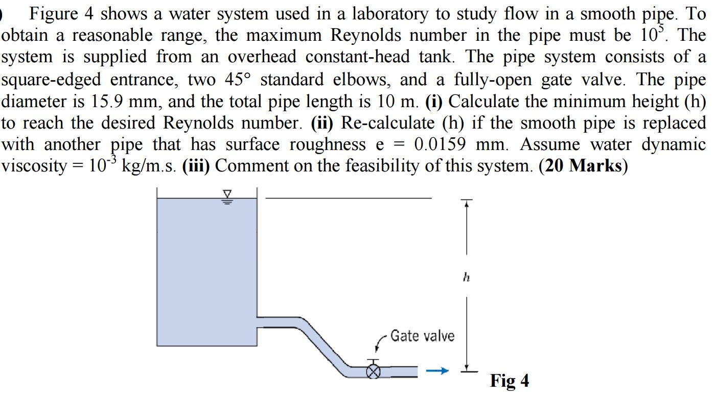 Figure 4 shows a water system used in a laboratory to | Chegg.com