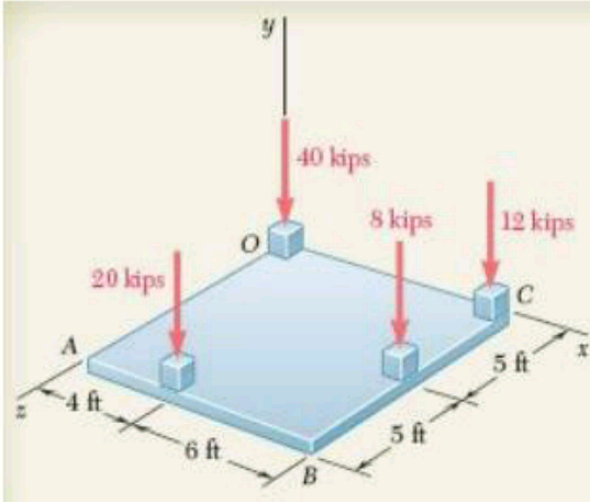 Solved A square foundation mat supports the four columns | Chegg.com