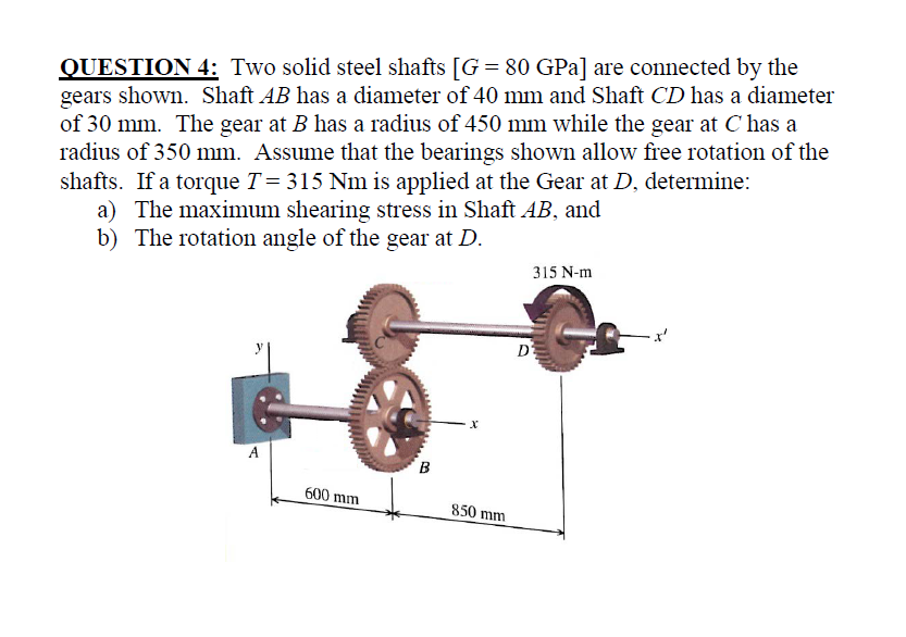 Solved QUESTION 4: Two solid steel shafts [G - 80 GPa] are | Chegg.com