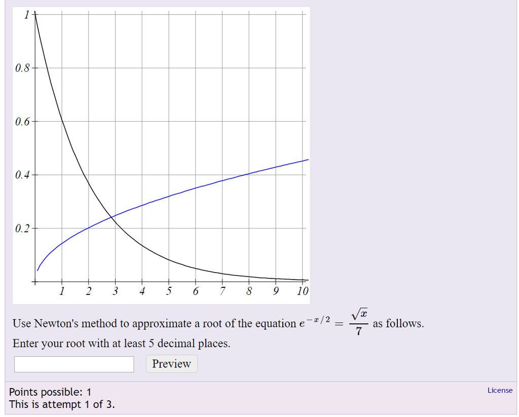 Solved Use Newtons Method To Approximate A Root Of The