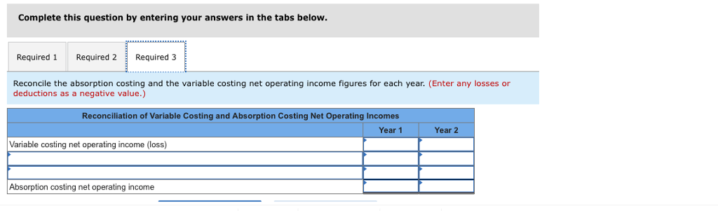 Solved Problem 6-19 Variable Costing Income Statement; | Chegg.com