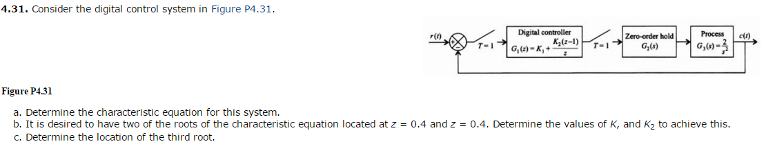 Solved Consider the digital control system in Figure P4.31. | Chegg.com