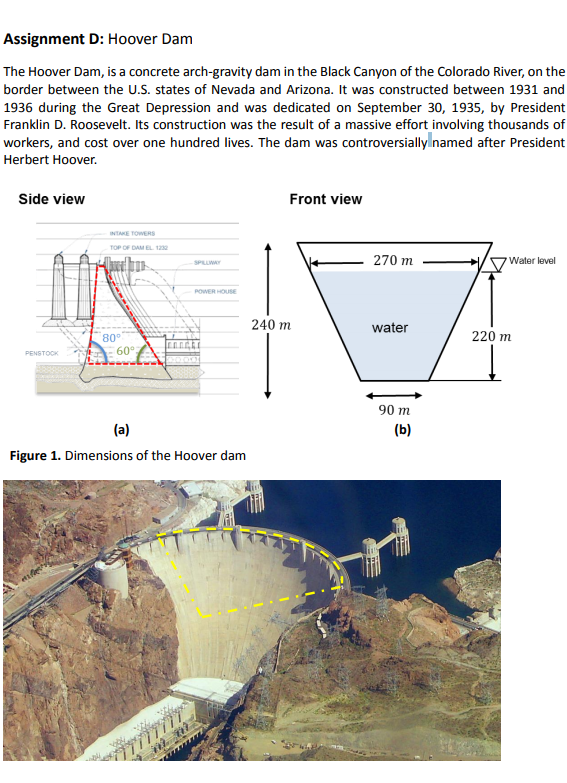 Hoover Dam Diagram