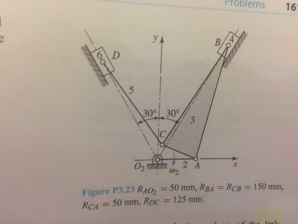 Solved 3.23 Figure P3.23 illustrates the mechanism used in a | Chegg.com