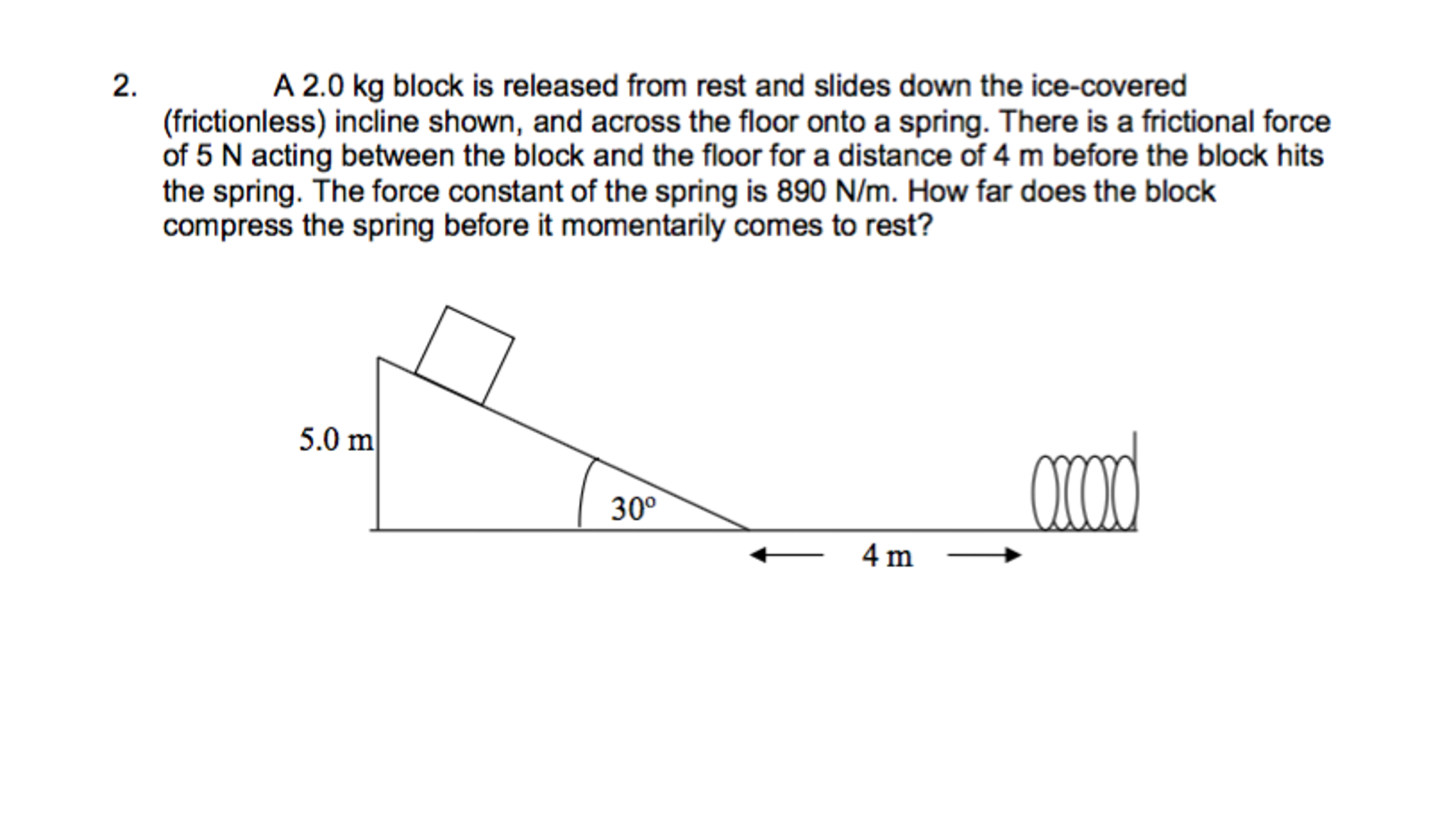 Solved A 2 0 Kg Block Is Released From Rest And Slides Down Chegg