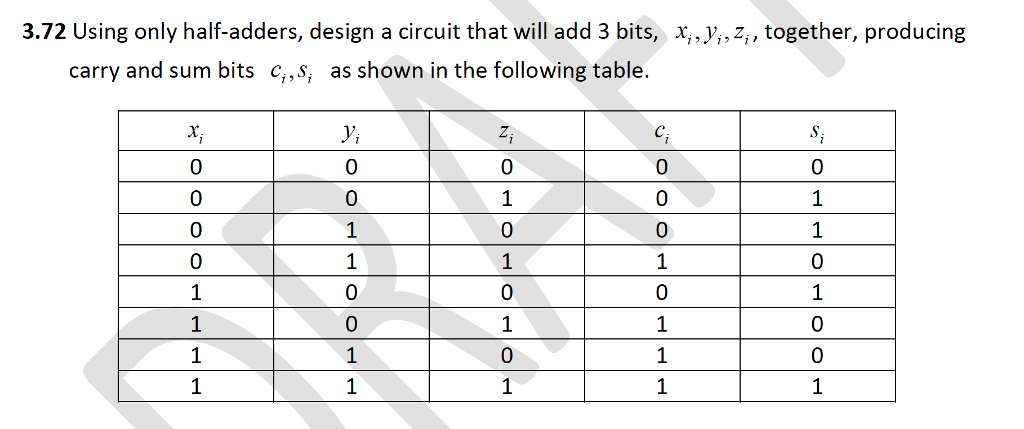 Solved autigers.org Please solve this question with caution. | Chegg.com