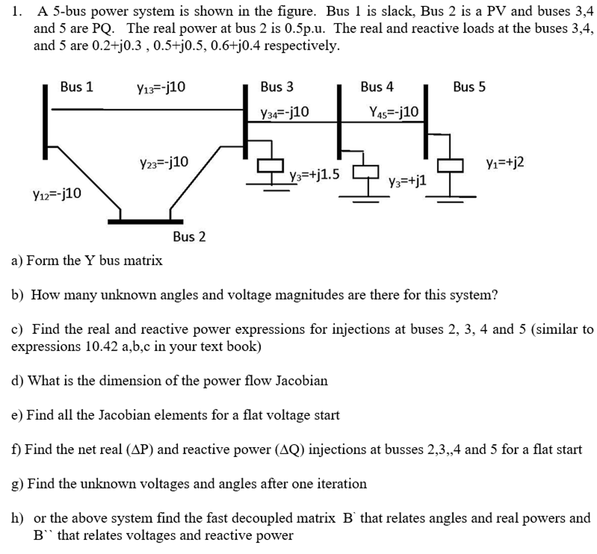 A 5-bus power system is shown in the figure. Bus 1 is | Chegg.com