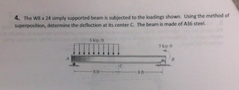 Solved The W8 x 24 simply supported beam is subjected to the | Chegg.com
