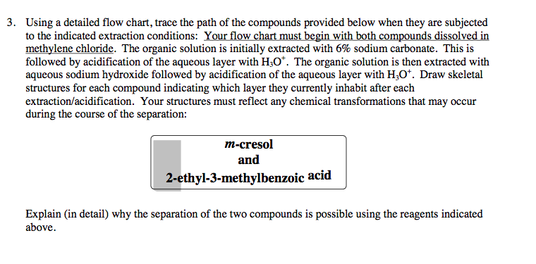 Solved Using a detailed flow chart, trace the path of the | Chegg.com