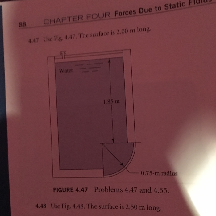 Solved Forces on Submerged Plane Areas For each of the cases | Chegg.com
