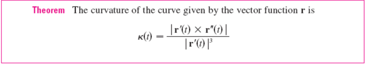 Solved Use this theorem to find the curvature r(t) = 8t1+ 4 | Chegg.com