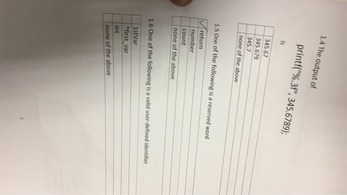 Solved The output of printf("%.3f", 345.6789); is One of | Chegg.com