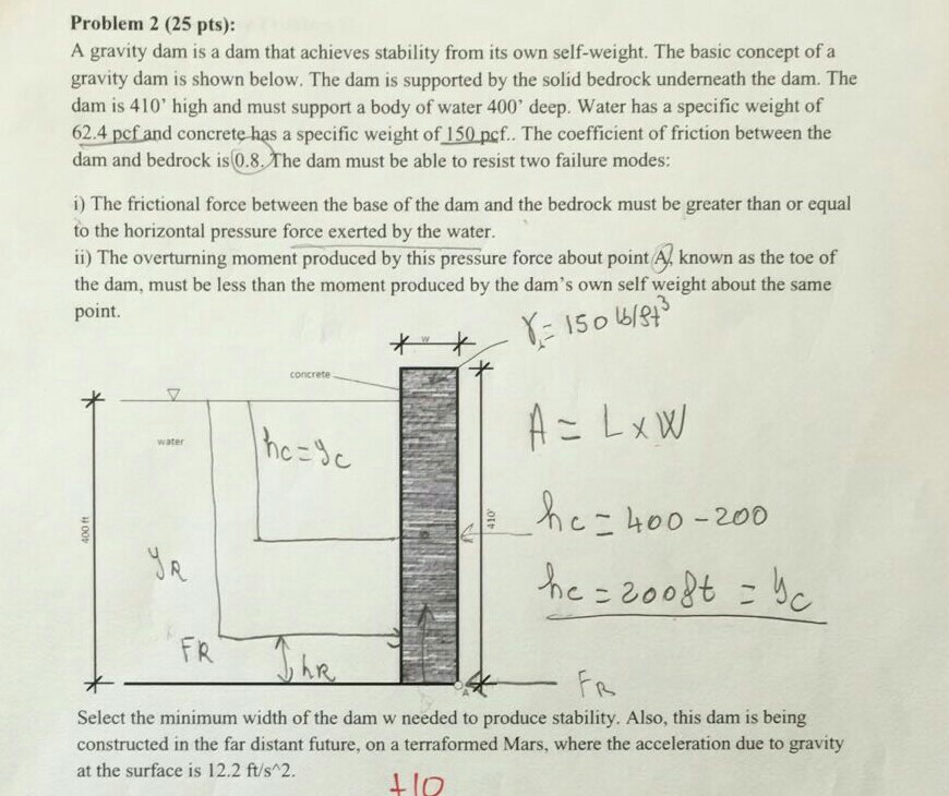 Solved Problem 2 (25 pts): A gravity dam is a dam that | Chegg.com