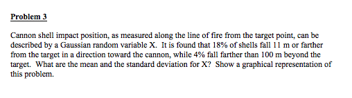 Solved Cannon shell impact position, as measured along the | Chegg.com